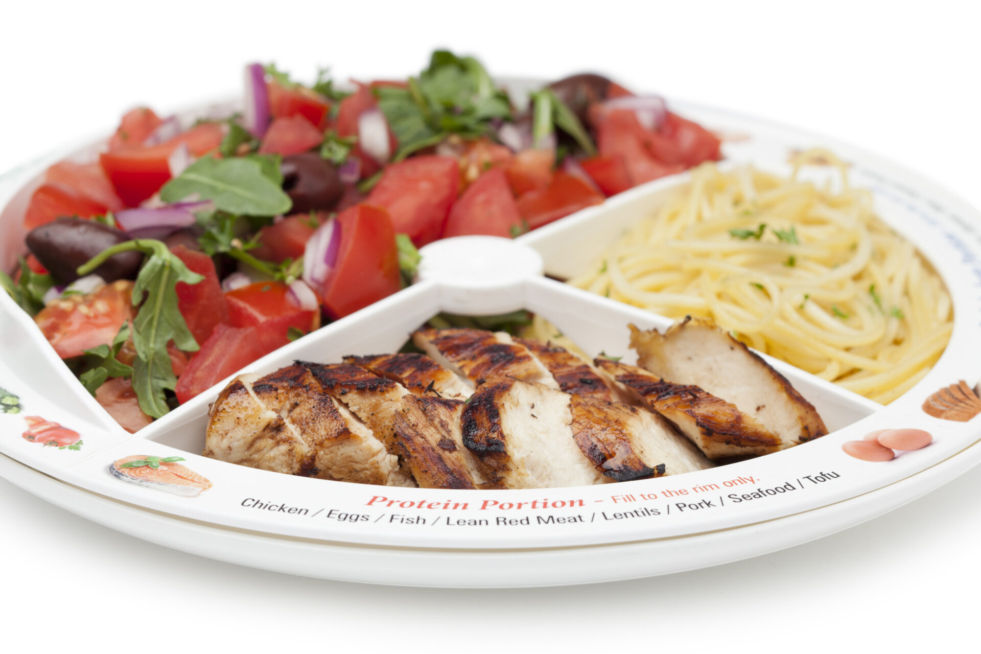 Using your Portion Planner Disc - Healthy Weight For Life